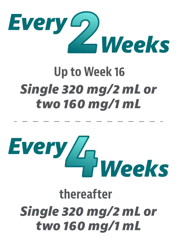 Dosing for Hidradenitis Suppurativa | BIMZELX® (bimekizumab-bkzx)